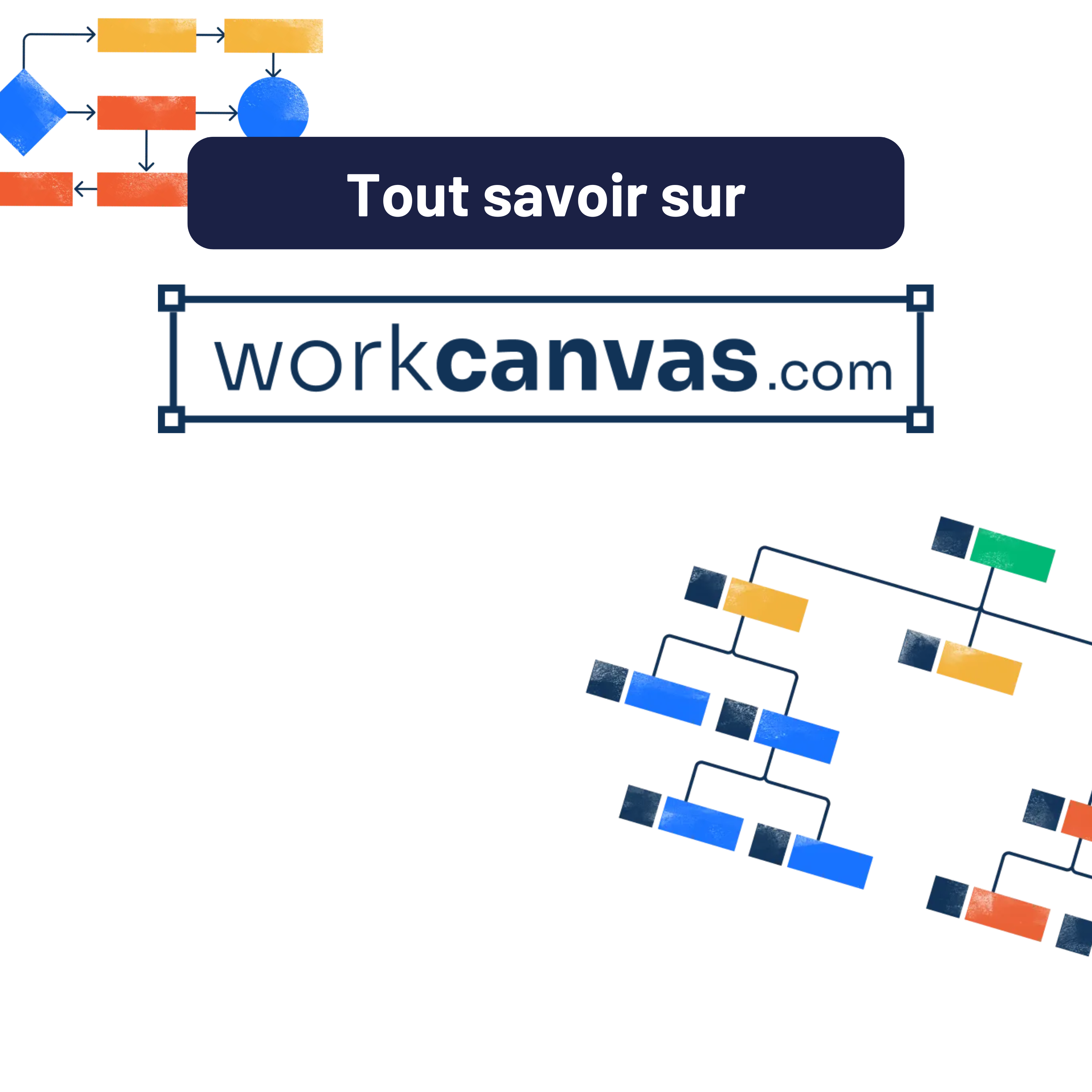 Monday WorkCanvas : l’outil visuel collaboratif de monday.com
